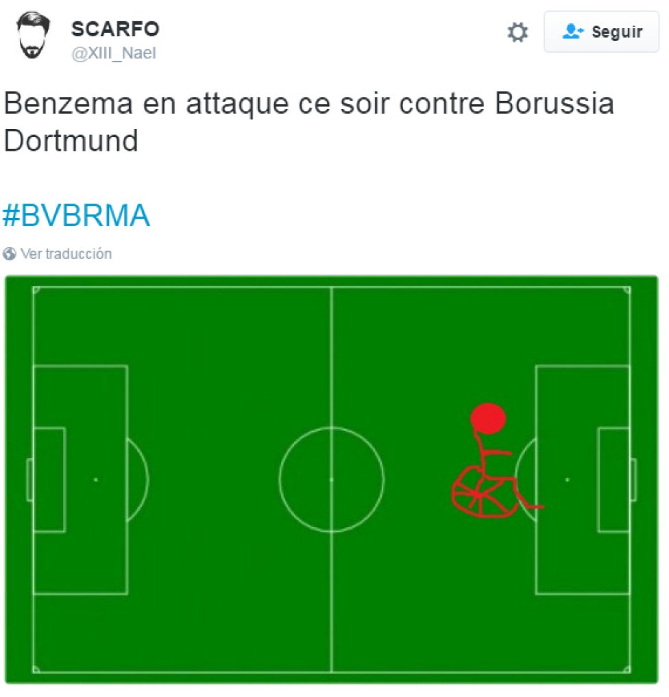 Los mejores 'memes' del tropiezo de Benzema en Champions